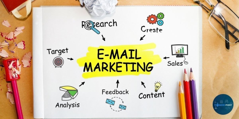 Email Marketing Services – Prudas Technologies Private Limited